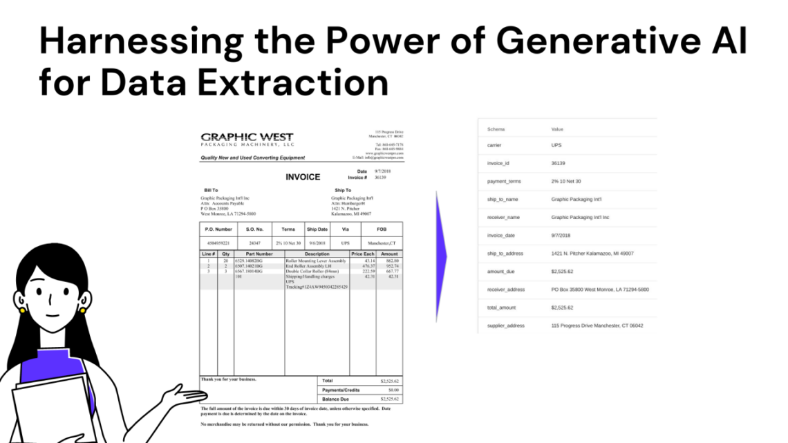 Harnessing the Power of Large Language Models for Data Extraction: A Deep Dive into Use Cases ...